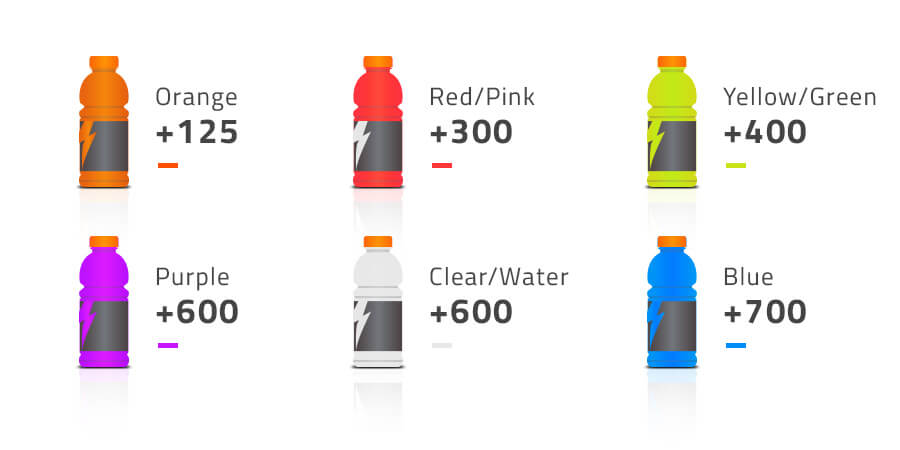 Super Bowl Gatorade Color Betting 2021: Orange is the Favorite